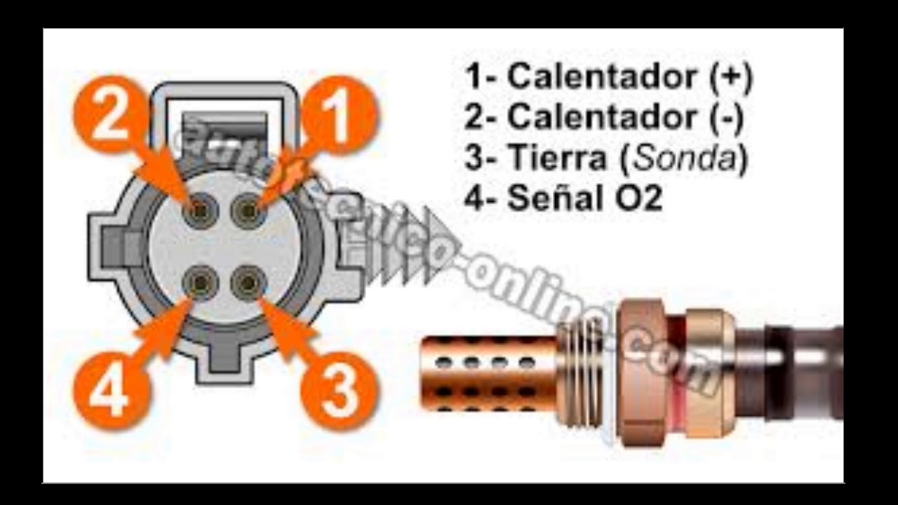 Identificación y solución del código de error P0141 en Chevrolet ...